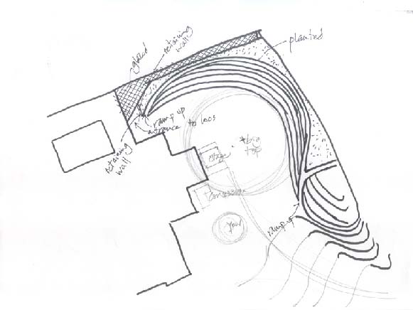 Kim Wilkie's Terraced Landform in Longwood Gardens