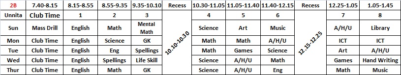 Birla World School Oman: Class Time-table for Grade 2B