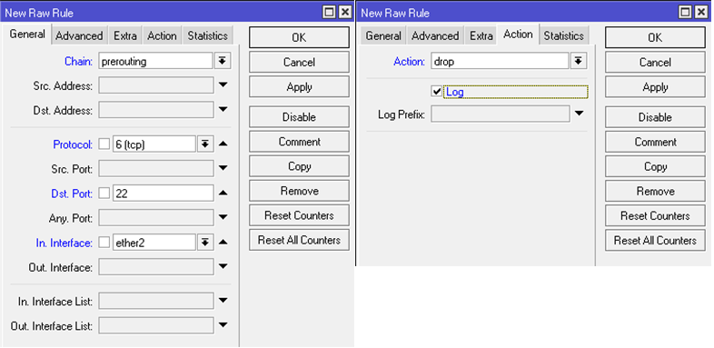 Mengenal Firewal RAW Mikrotik - Diary Config