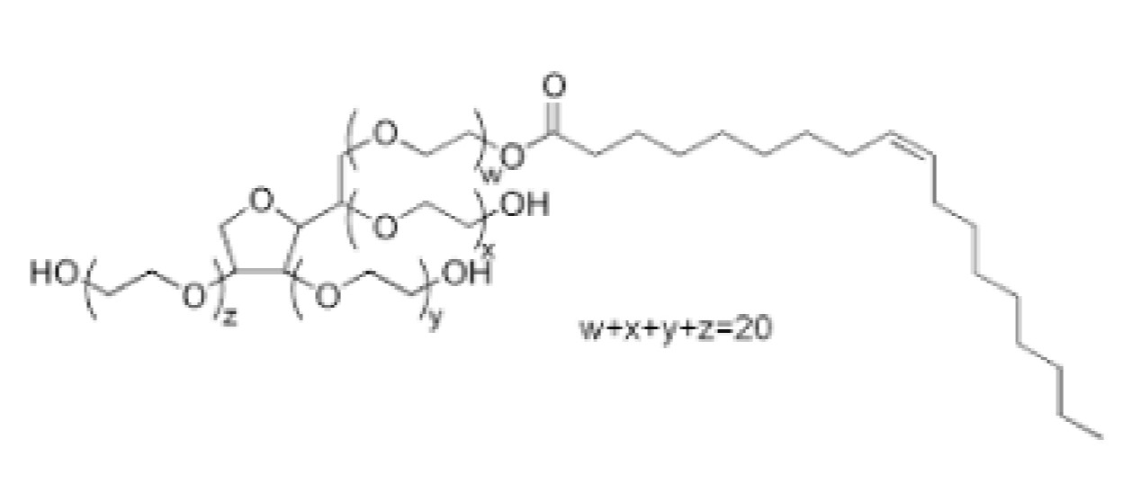 Tween 80 - Kimia Makanan