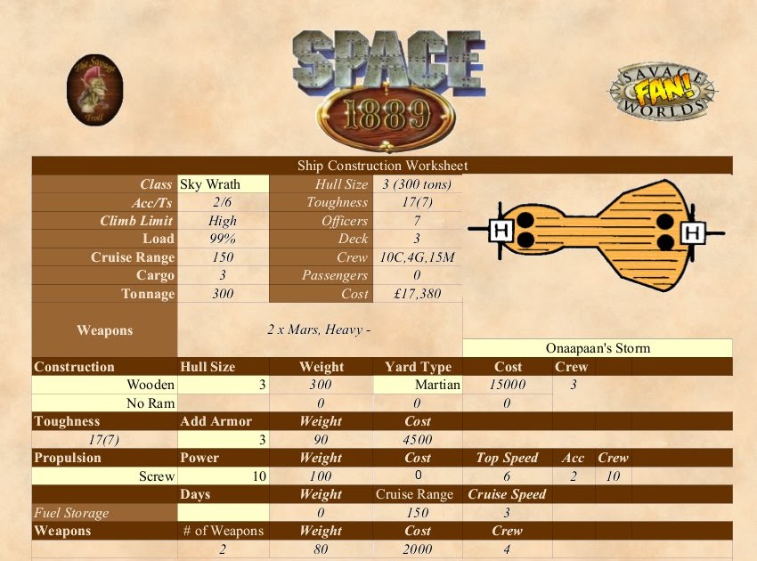 Space 1889 Ship Design