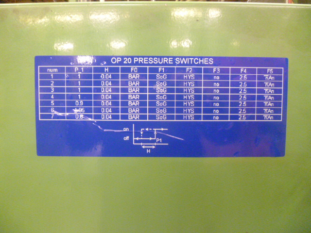 Visual Maintenance: Pneumatic sensor bank settings
