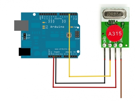 How Big Is The Arduino Serial Buffer