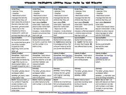 A Muslim Child is Born: Preschool Lesson Plan for Over in the Meadow