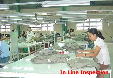 Inline Inspection