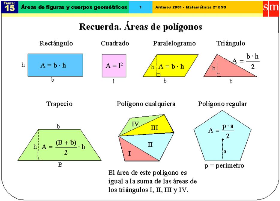 Formulas áreas Y Perímetros De Figuras Geometricas