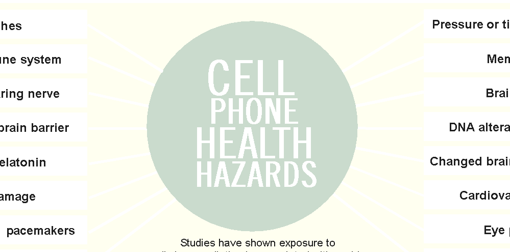 Mobile Phone Radiation And Health - Cell Phone Radiation Facts