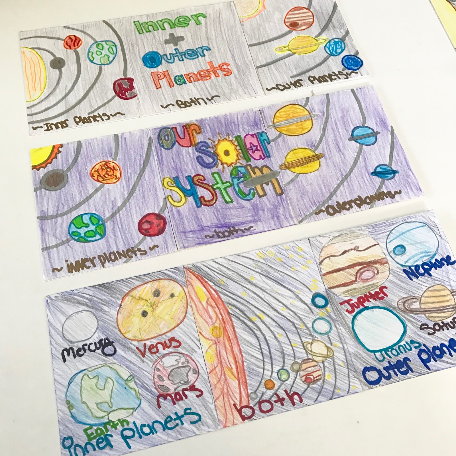 Inner Planets Foldable
