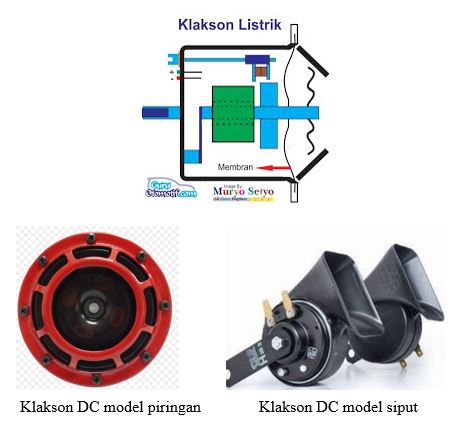 Belajar Asyik Otomotif SMK: Sistem Klakson