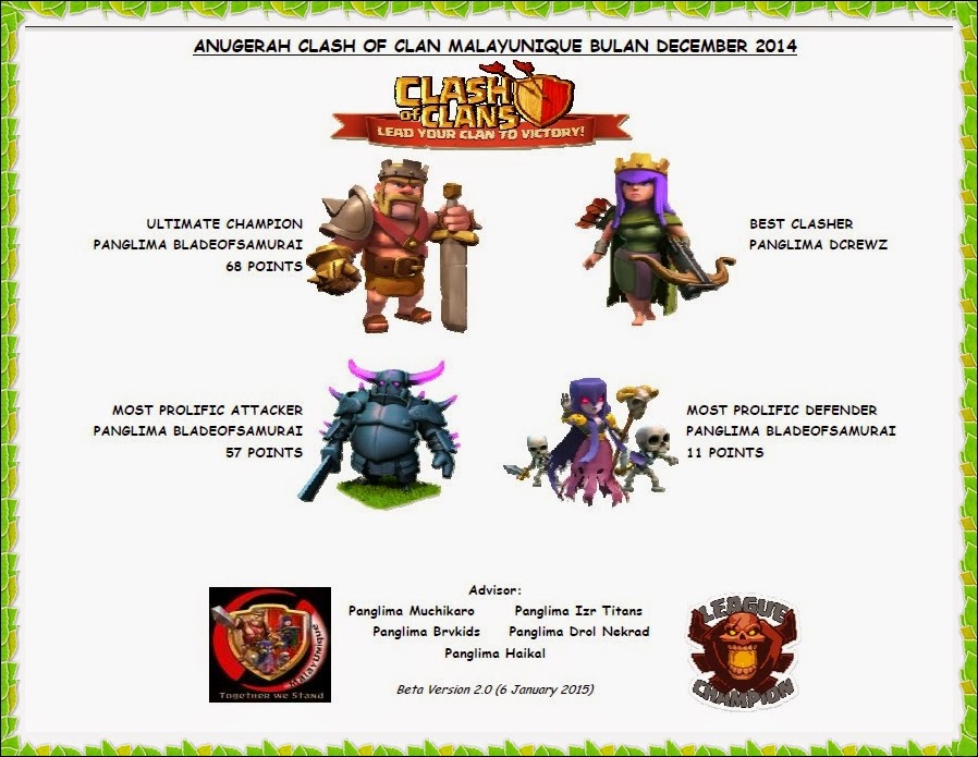 MALAYUNIQUE: Anugerah Clasher