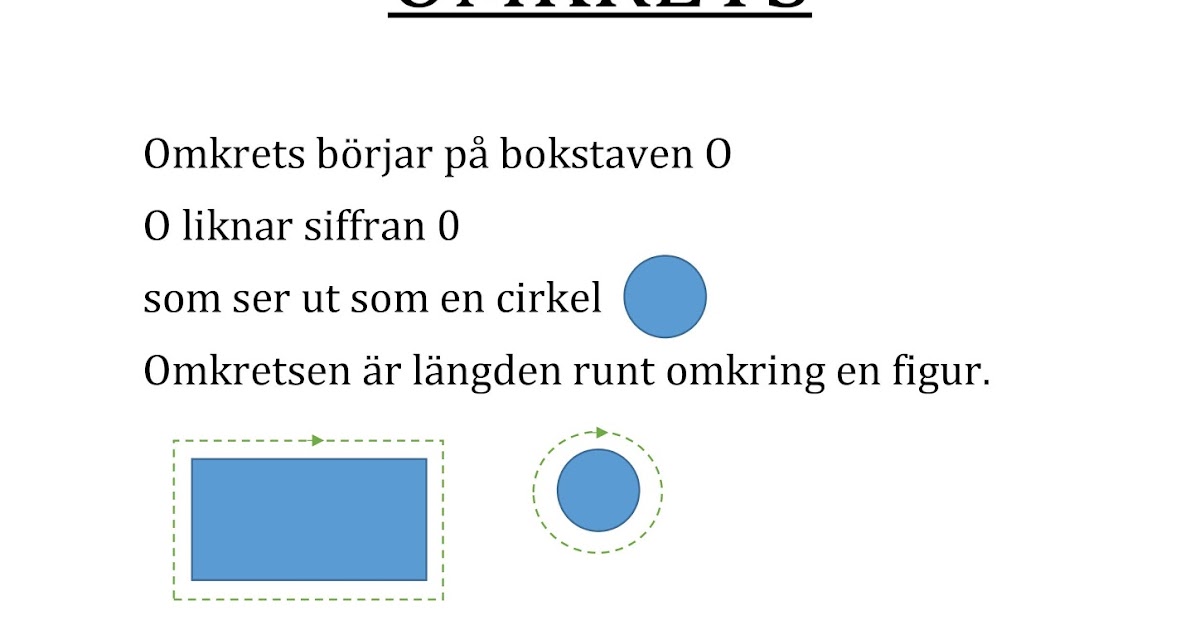MATTEBLOGGEN: Omkrets