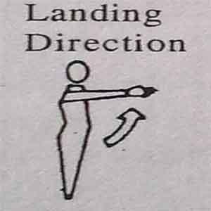 Helicopter Marshaling Signals Guide - AME Guide