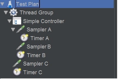 QAutomation: How to implement Think Time in Jmeter