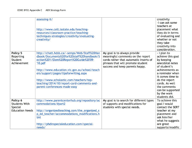 EDBE8Y08-Passion Blog : Assessment, Evaluating and Reporting- AER Strategy Form