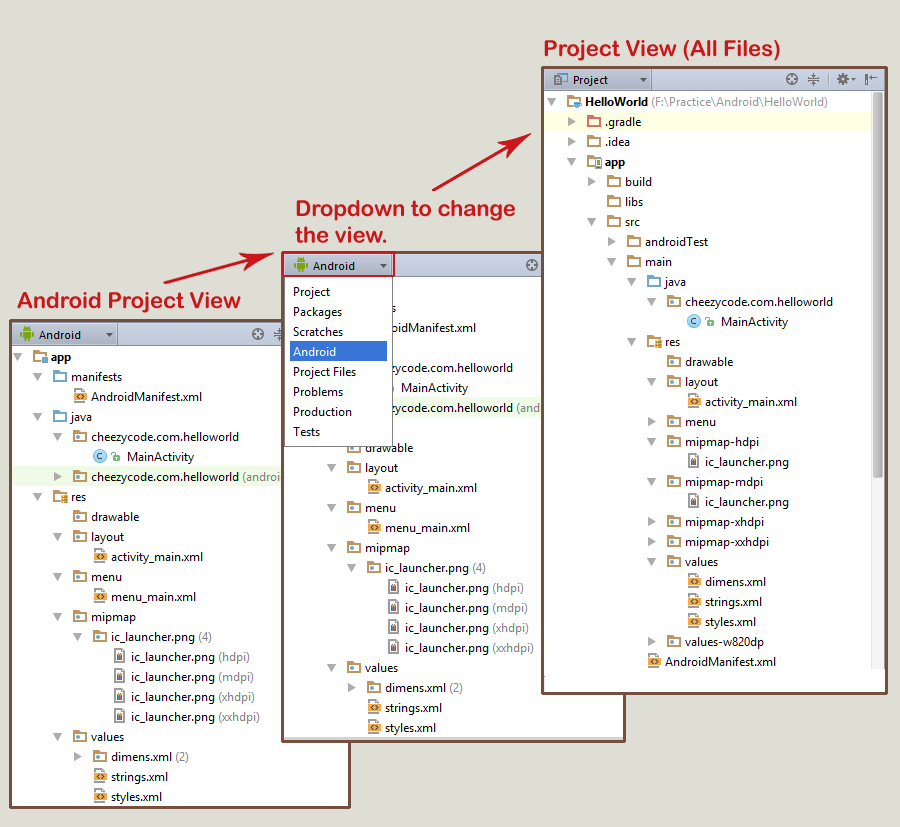 Hello Android - Basic App Project Structure Hello Android - Basic App Project Structure
