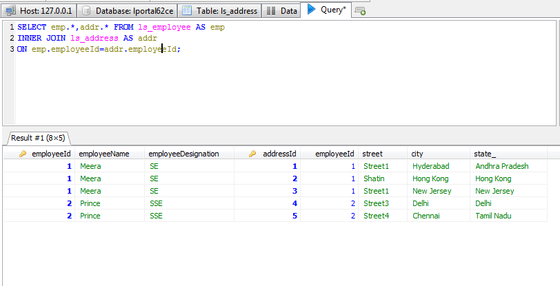 Liferay Custom Sql On Multiple Tables Liferay Table Joins With Custom Sql ~ Liferay Savvy