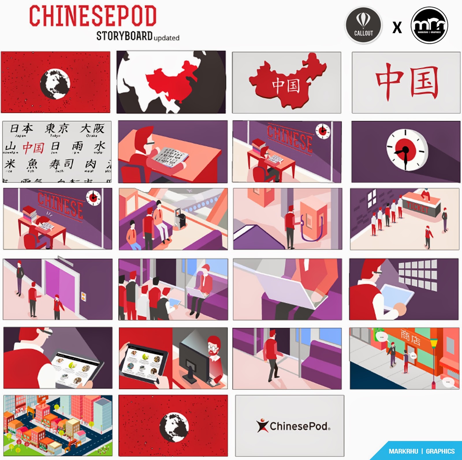 M R Abacajan's Art and Graphics: MOTION-GRAPHIC STORY DIRECTIONS ...