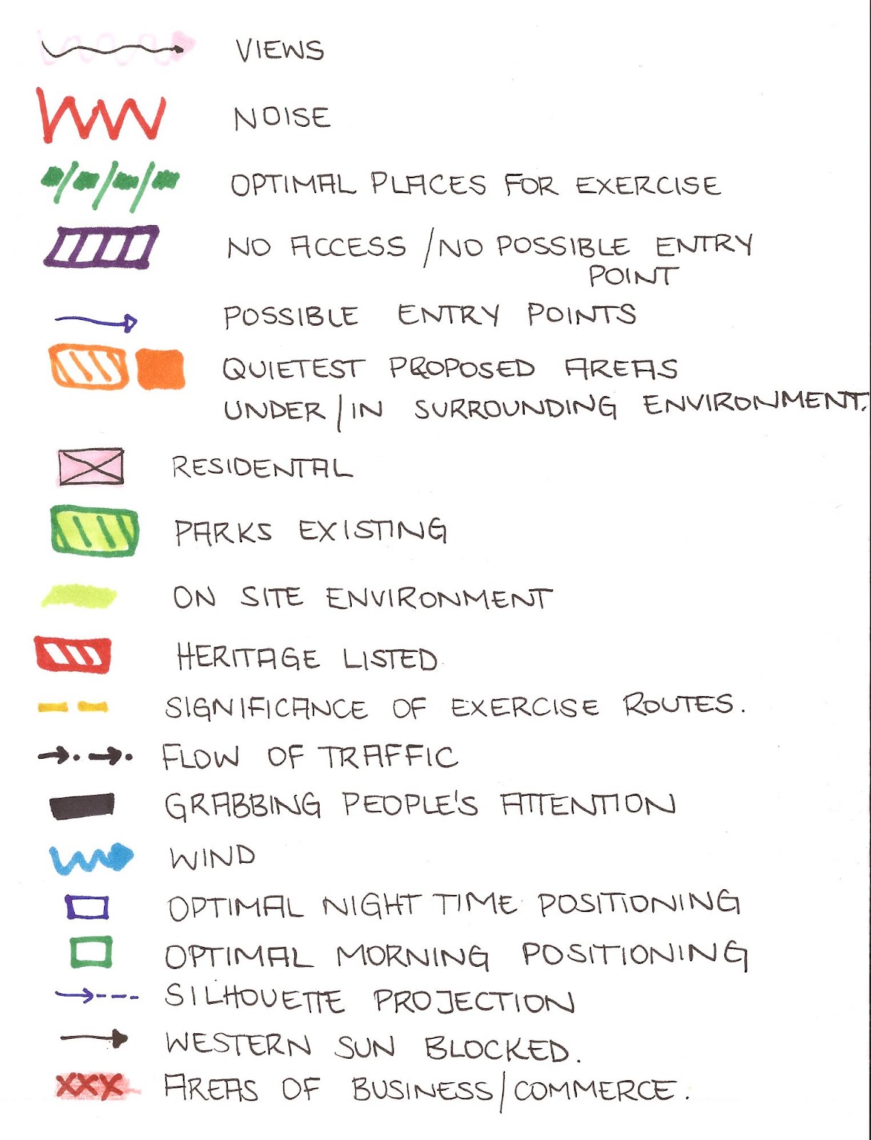 Samantha Eiser DAB510: Site Analysis