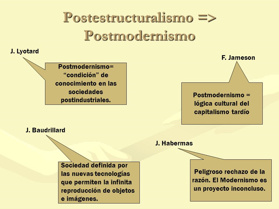 TEORÍA DE EDUCACION