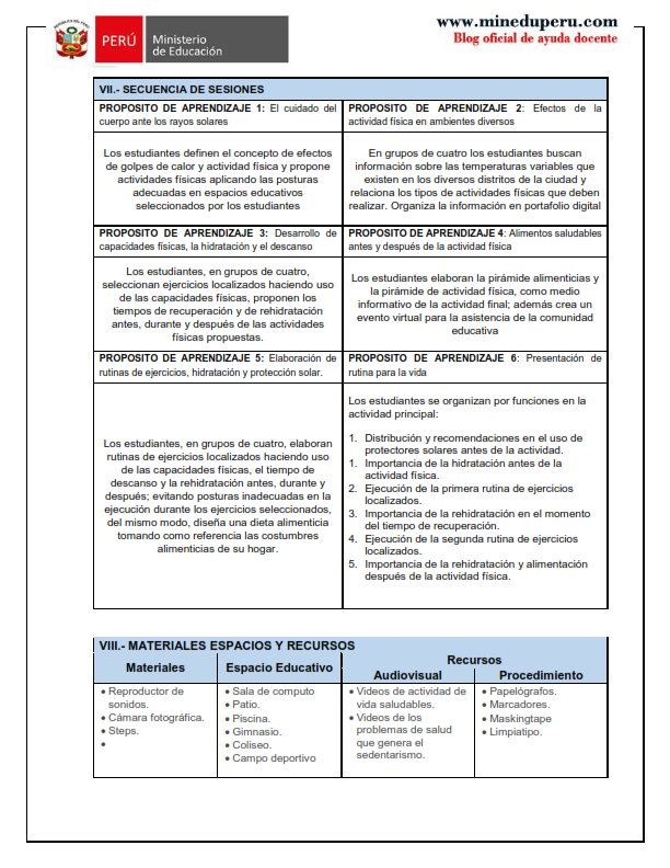 Modelo de Unidad Didáctica según curriculo 2019 | Red Educativa JAMLI ~ Recursos Educativos