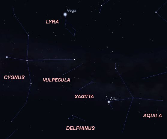 Cid Marcus: SAGITTA, SERPENS, TRIANGULUM