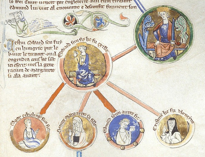 Mary Ann Bernal: 10 Facts About Medieval Kings