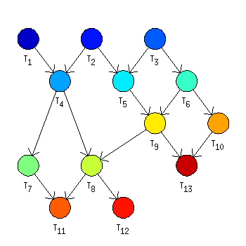 Kobrix Software, Official Blog