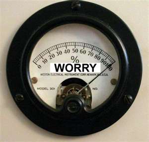 What God Said Tonight: Worry meter...