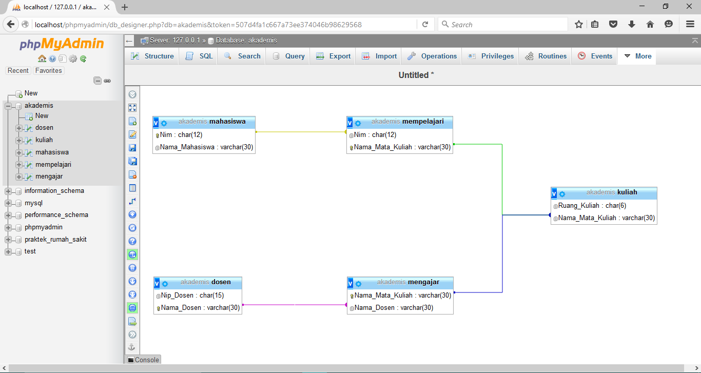 Cara Membuat Database dengan MySQL: Langkah-Langkah Membuat Database