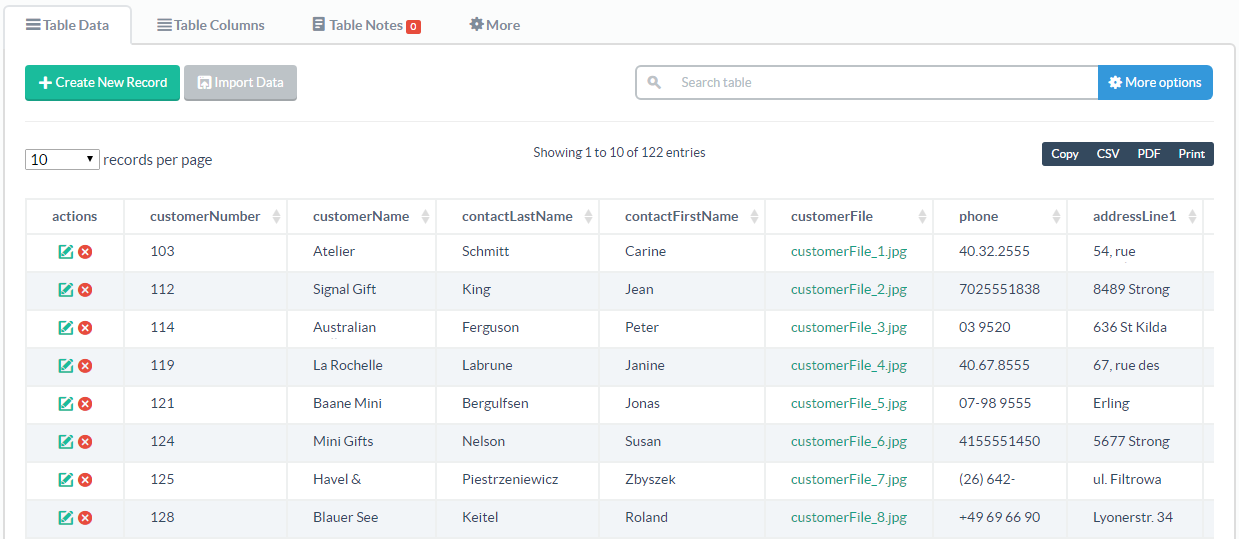 PHP Databases Manager Application Source Code - C#, JAVA,PHP ...