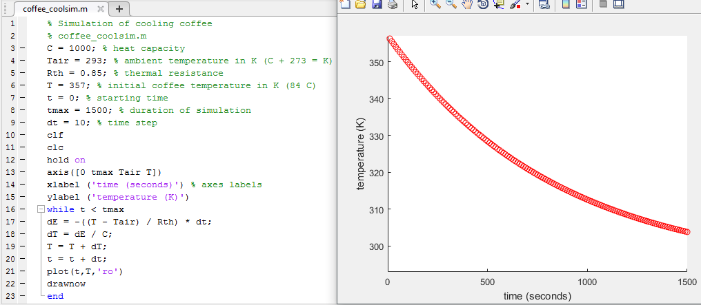 ENGR 160: MATLAB: Thermal Systems