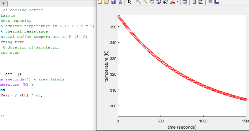 ENGR 160: MATLAB: Thermal Systems