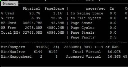 UNIX SYSTEM ADMINISTRATION : NMON- Analyzing Memory Usage