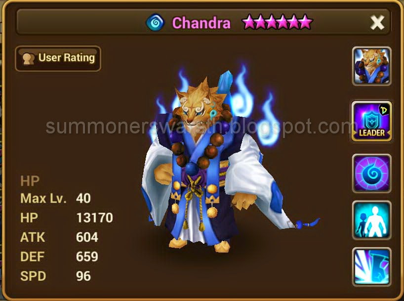 Beast Monk (Water) | Summoners War