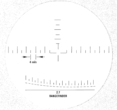 t-62 commander sight. :: Steel Armor: Blaze of War General Discussions