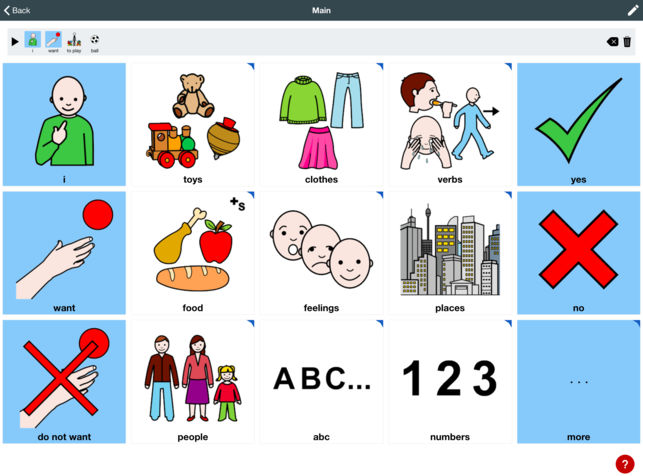 El baúl de A.L: COMUNICADOR SYMBOTALK