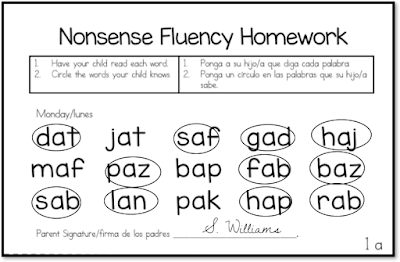 How Parents Can Help With Reading Fluency | Time 4 Kindergarten
