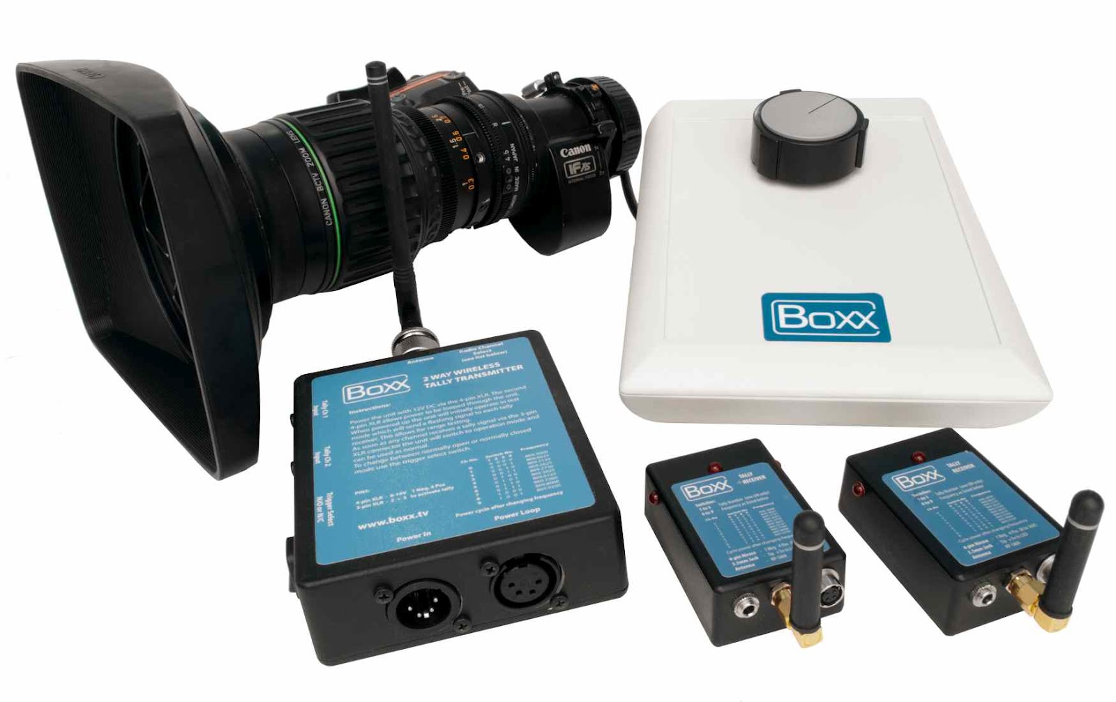 UrbanFox.TV Blog: Zero-delay wireless out of the Boxx
