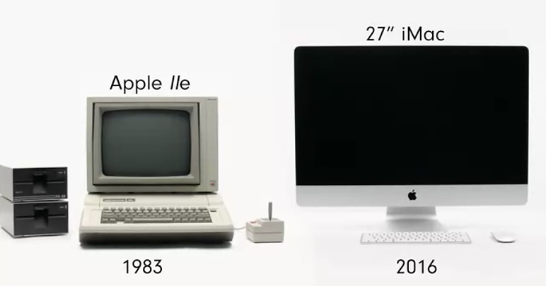 The Weekend Review - Old School Mac Vs. New School Mac