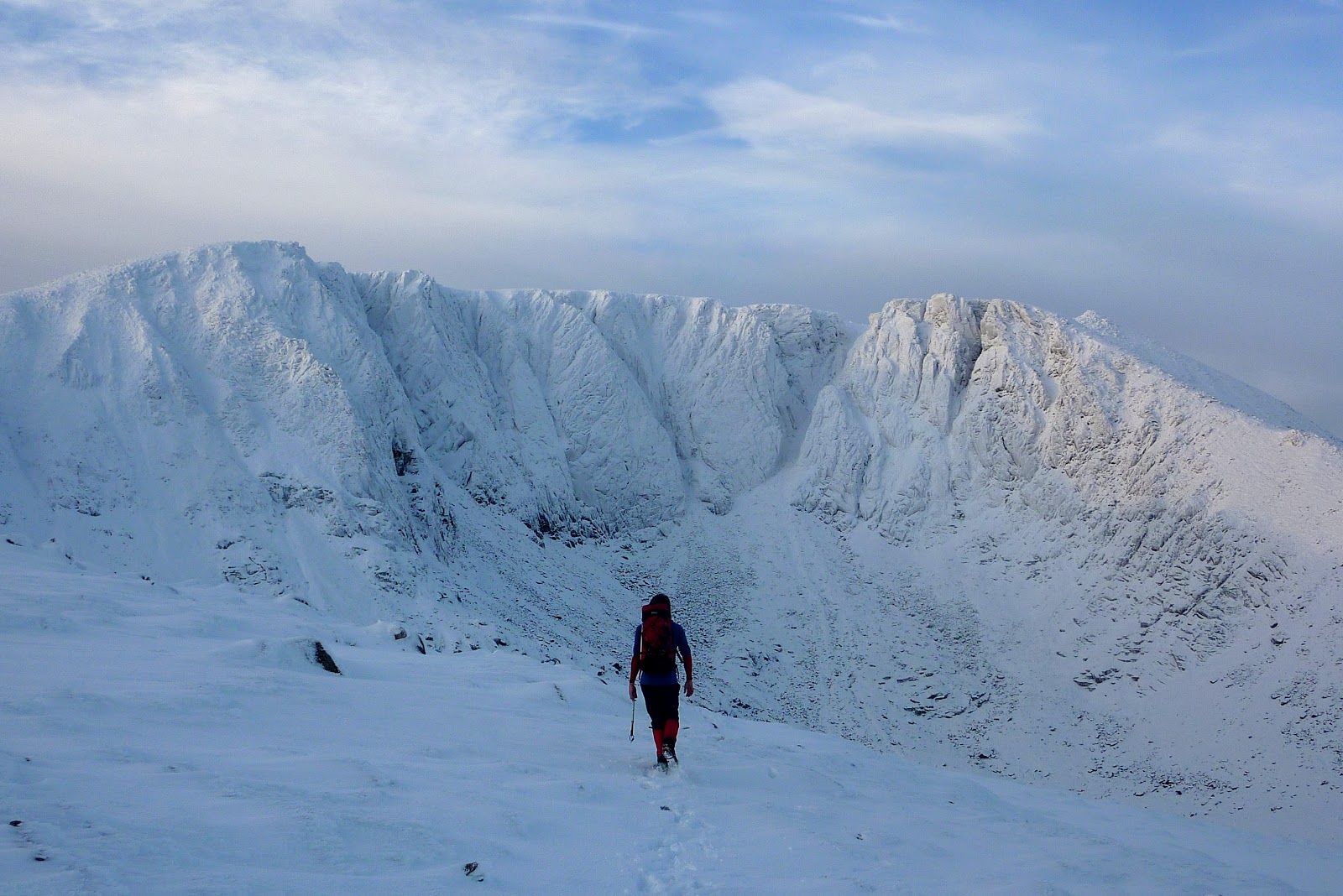 CUMC: Introducing WINTER - 6 days in the Cairngorms - 29/11/12 to 4/12/12