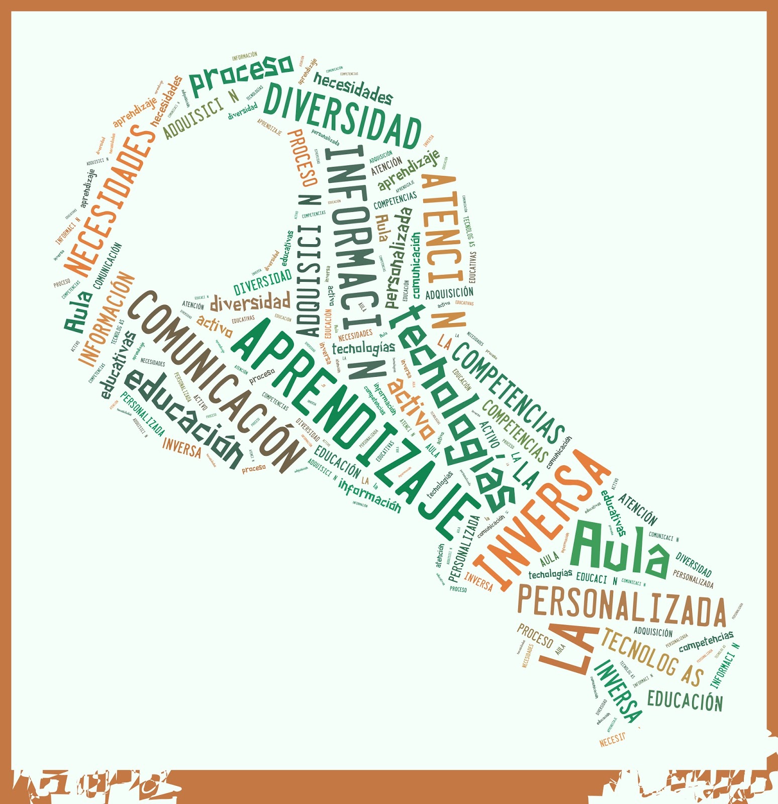 El Aula Invertida: Aula Invertida - flipped classroom: un modelo pedagógico