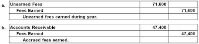 Accounting Q and A: Ex 3-11 Adjusting entries for unearned and accrued fees