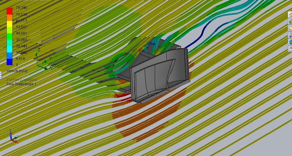 My CAD & CFD blog: SolidWorks Flow Simulation - F1 frontwing