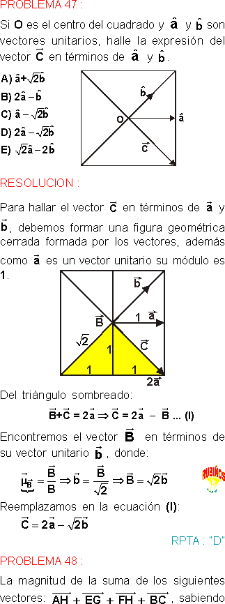 VECTORES EJERCICIOS RESUELTOS CON EXPLICACIONES PASO PASO PDF