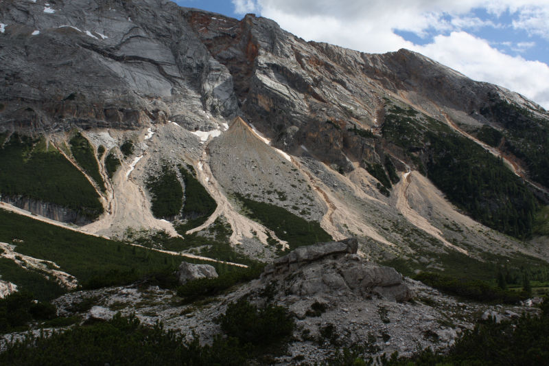 History of Geology: AW#31 - Talus Thoughts