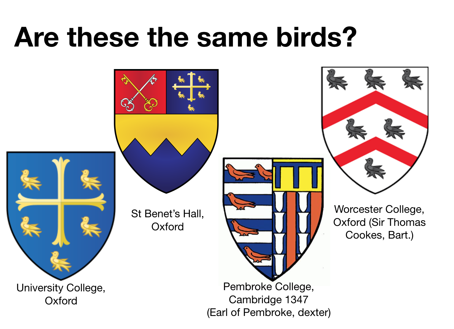 The Oxbridge Pursuivant: HERALDRY | Martlets (updated August 2, 2020)