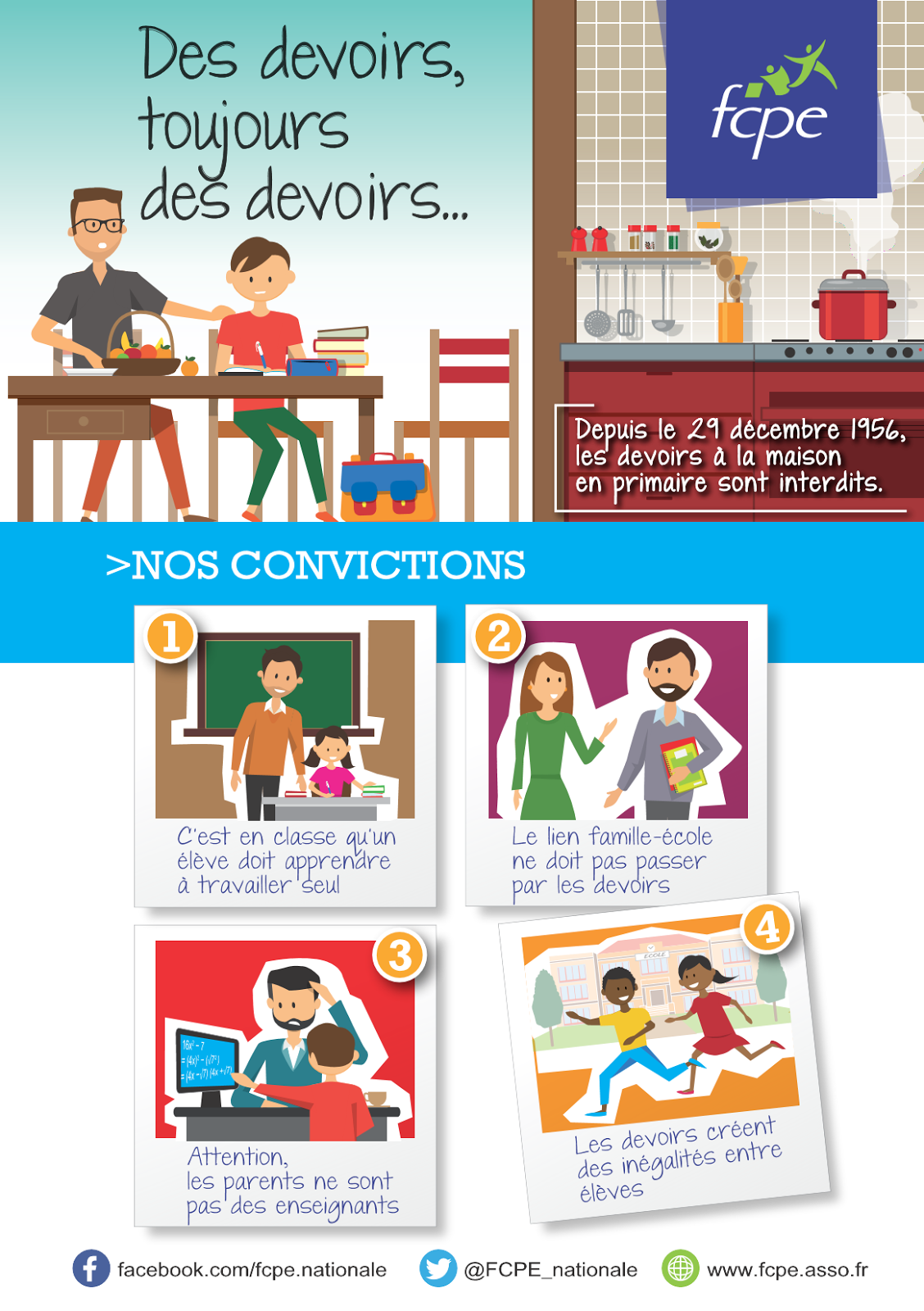 Conseil Local FCPE du Marais et de la Sablonnaie: décembre 2016