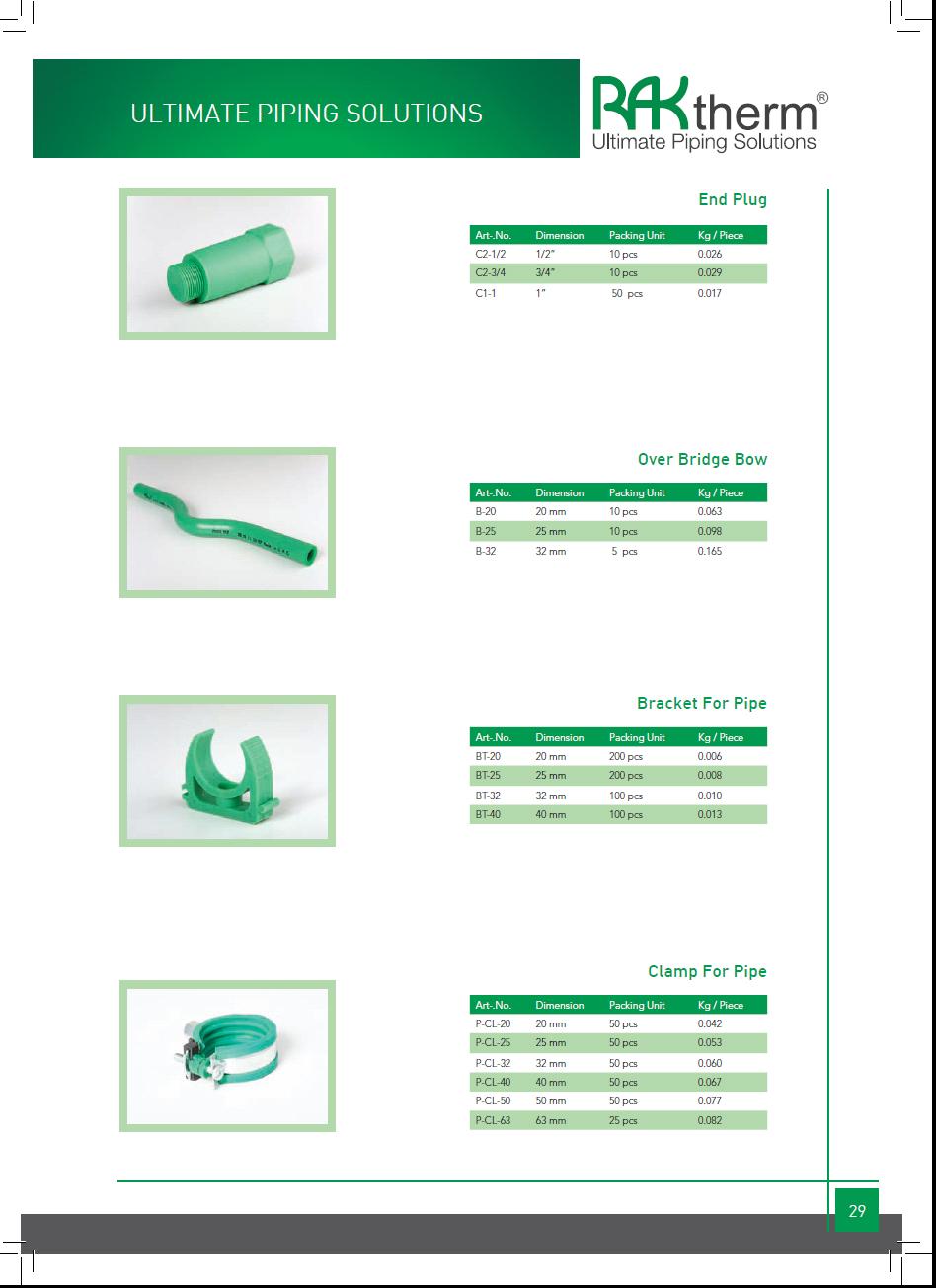raktherm pipe | Sanitary Plumbing Material in Pakistan