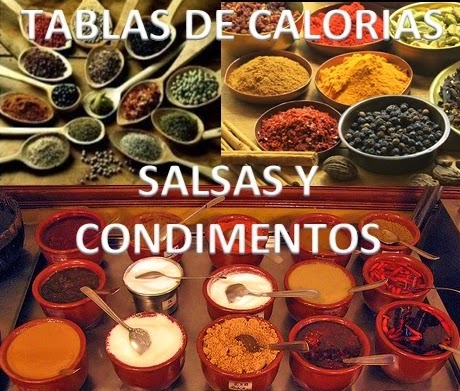 Alimentación + Nutrición = Salud: Tabla de Calorías - Salsas y Condimentos