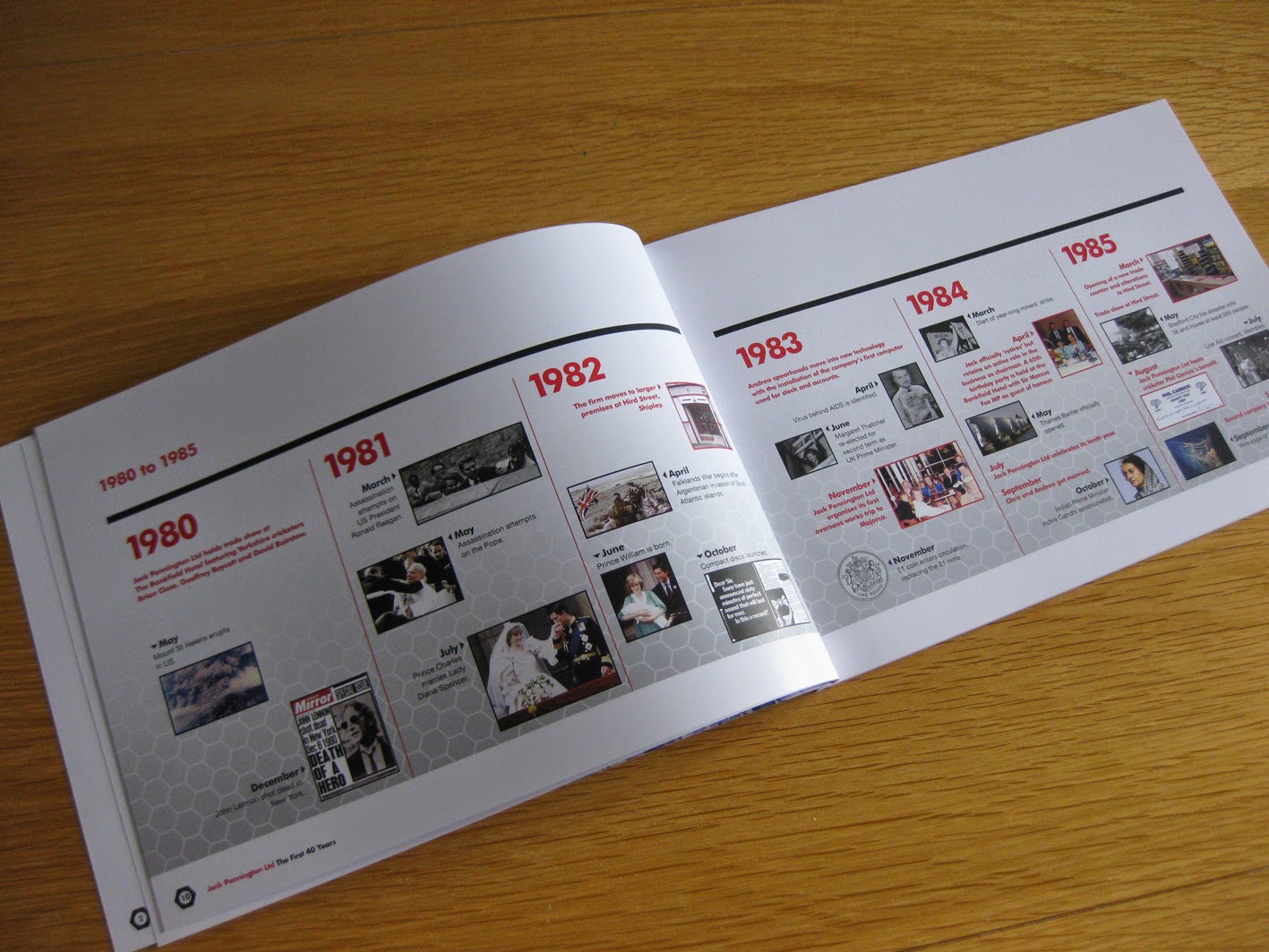 What's new?: Jack Pennington 40th Anniversary brochure